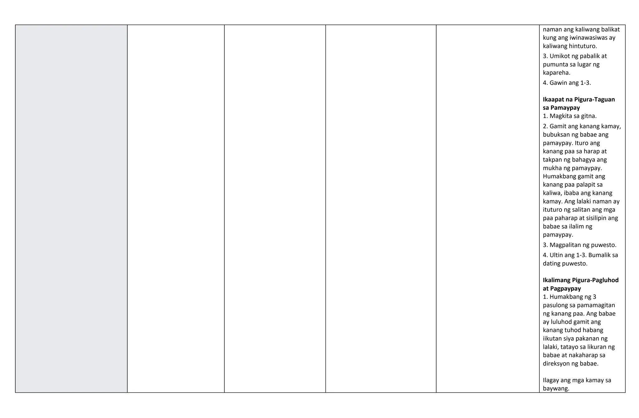 DLL_MAPEH 5_Q4_W5.docx for elementary catechism | DOCX