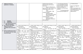 DLL_MAPEH 5_Q4_W5.docx for elementary catechism | DOCX