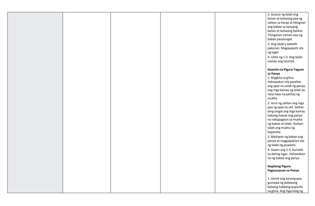 DLL_MAPEH 5_Q4_W5.docx for elementary catechism | DOCX