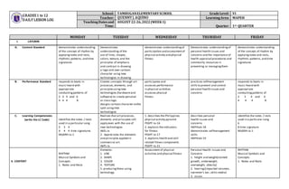 DLL_MAPEH 6_Q1_W1.docx