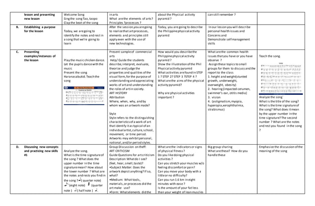 DLL_MAPEH 6_Q1_W1.docx | Medical Health