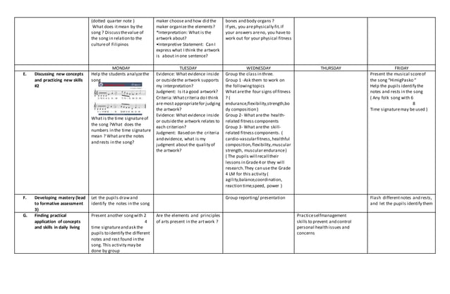 DLL_MAPEH 6_Q1_W1.docx | Medical Health