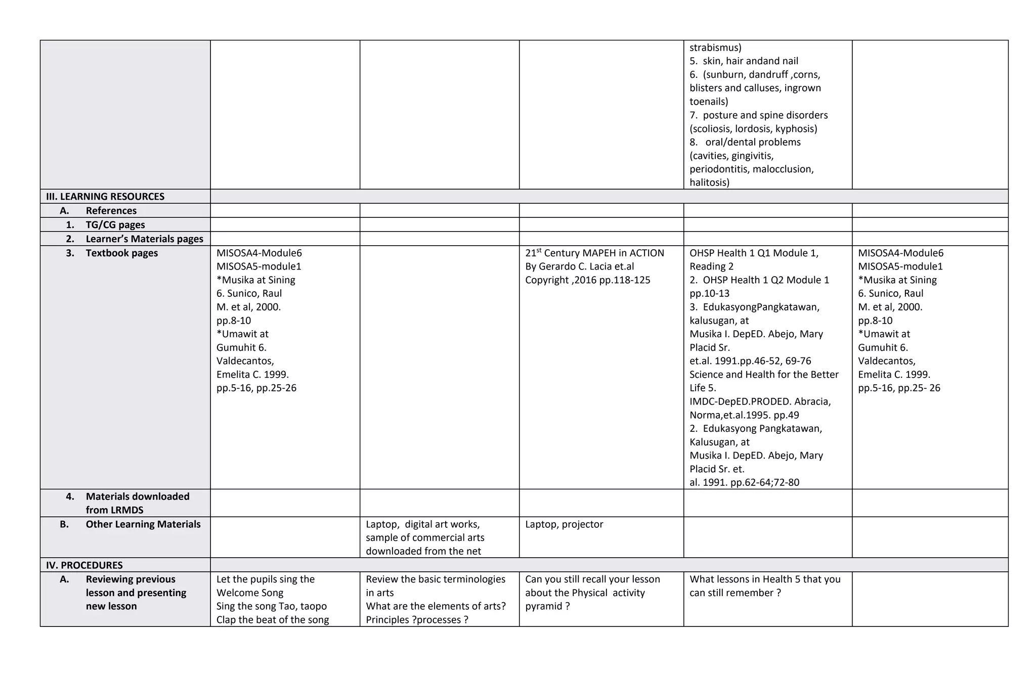 DLL_MAPEH 6_Q1_W1.docx