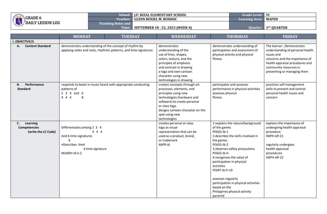 DLL_MAPEH 6_Q1_W4.docx | Drawing and Sketching | Arts and Crafts