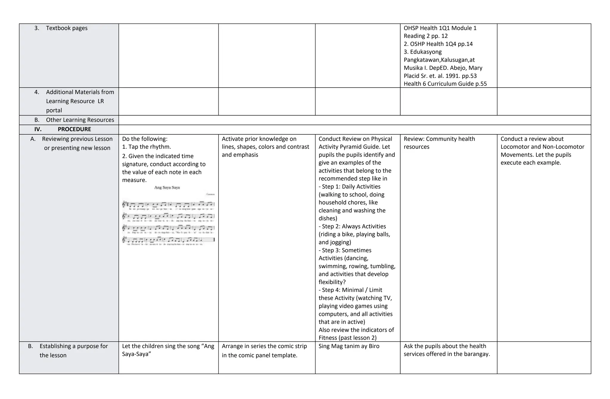 DLL_MAPEH 6_Q1_W7.docx