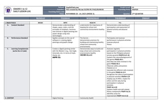 MAPEH Lesson Log Grade 6 | PPT