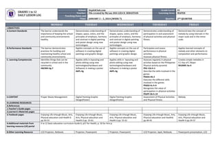 DLL_MAPEH 6_Q2_W7.docx