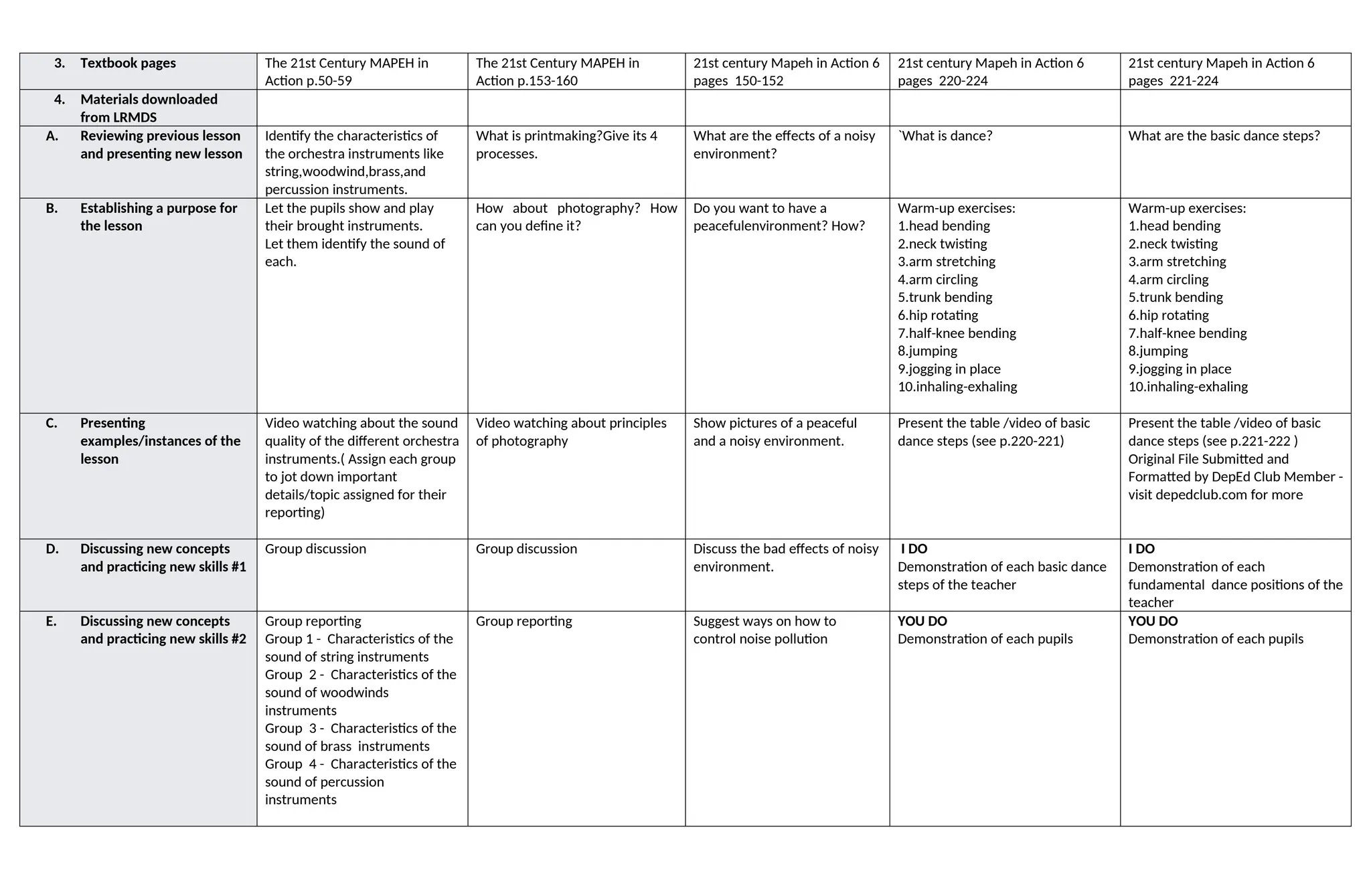 DLL_MAPEH 6_Q3_W5.docCCCCCCCCCCCCCCCCCCCx | DOCX