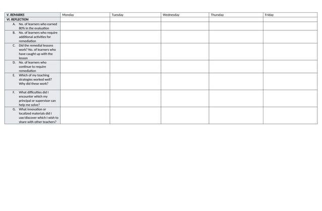 DLL_MAPEH 6_Q3_W5.docCCCCCCCCCCCCCCCCCCCx | PPT