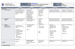 DLL_MAPEH 6_Q3_W6,,,,,,,,,,,,,,,,,,,,,,,,,,,,,,,,,,,,,,,,, | PPT