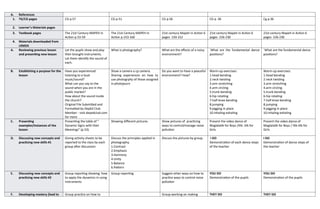 DLL_MAPEH 6_Q3_W6,,,,,,,,,,,,,,,,,,,,,,,,,,,,,,,,,,,,,,,,, | PPT