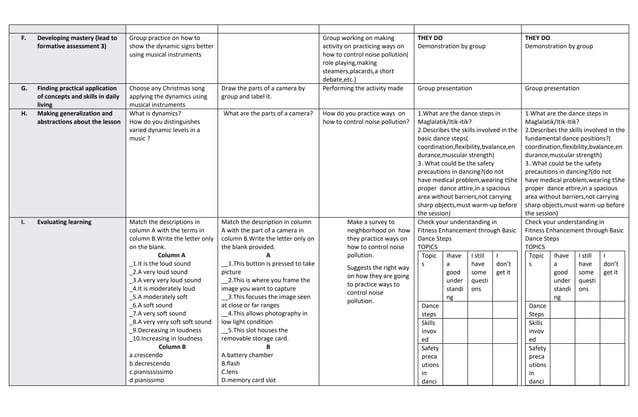 DLL_MAPEH 6_Q3_W7.docxlessonplaninmapeh. | DOCX | Music | Entertainment