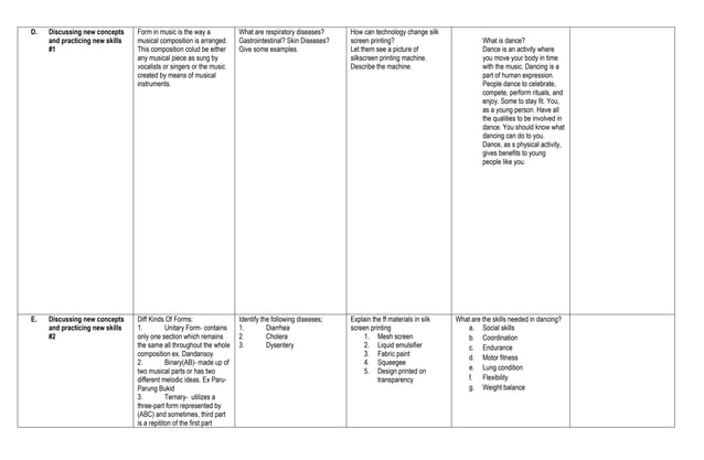 DLL_MAPEH 6_QUARTERN3 Week 2 LESSON PLAN | DOCX | Digestive Disorders | Diseases and Conditions