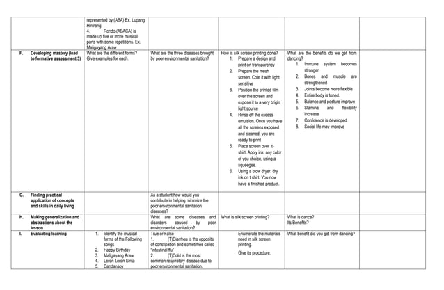 DLL_MAPEH 6_QUARTERN3 Week 2 LESSON PLAN | DOCX | Digestive Disorders | Diseases and Conditions