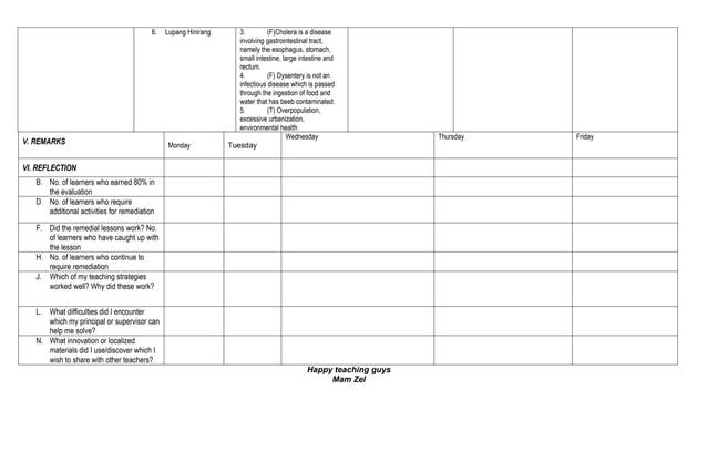 DLL_MAPEH 6_QUARTERN3 Week 2 LESSON PLAN | DOCX | Digestive Disorders | Diseases and Conditions