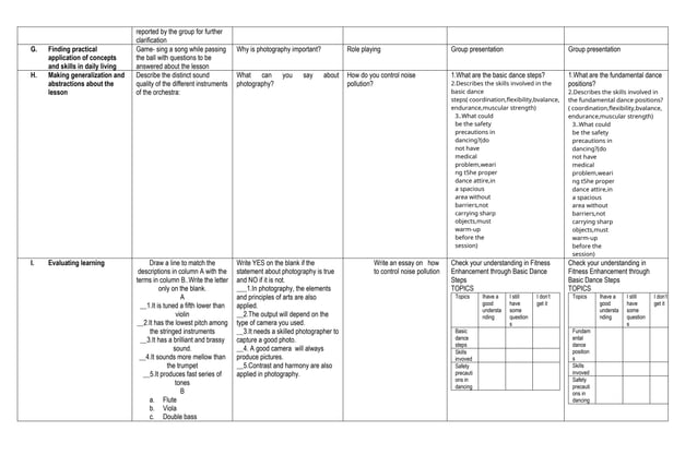 DLL_MAPEH_6_QUARTER 3_Week_5 LESSON PLAN.docx | Photography | Arts and Crafts