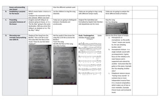 DLL_MAPEH 6_Q4_W1.docxXXXXXXXXXXXXXXXXXX | PPT