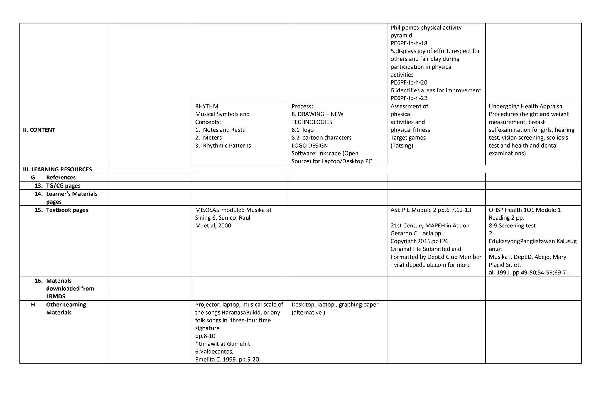 DLL_MAPEH 6_WHOLE YEAR.docx