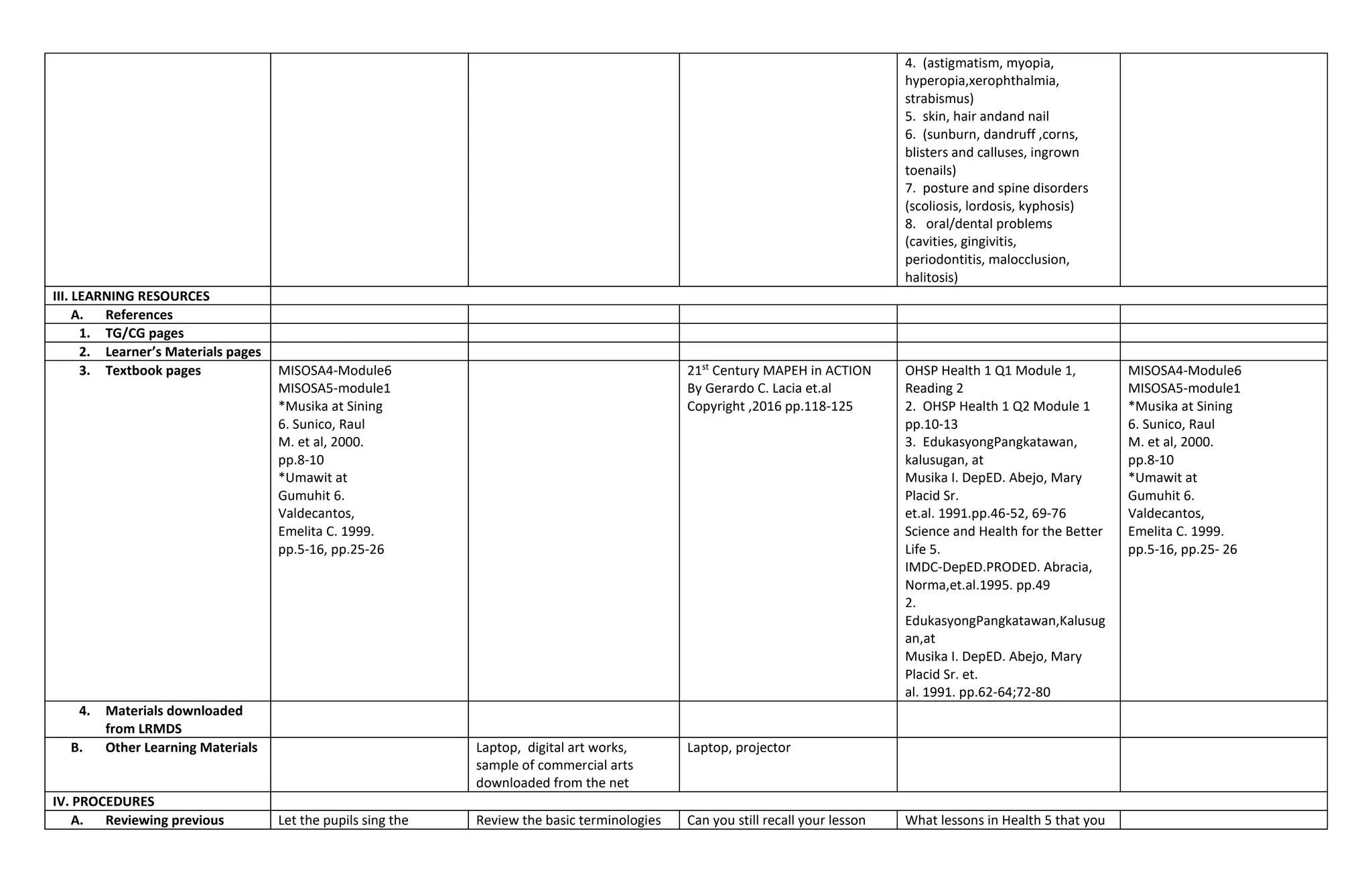 DLL_MAPEH 6_WHOLE YEAR.docx