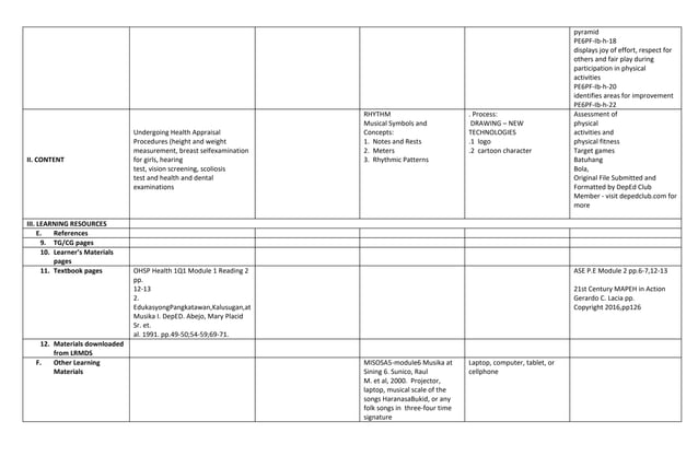 DLL_MAPEH 6_WHOLE YEAR.docx