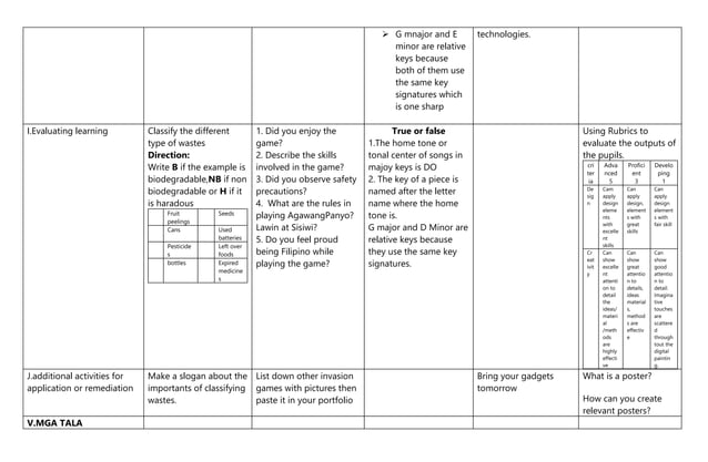 DLL_MAPEH 6_WHOLE YEAR.docx