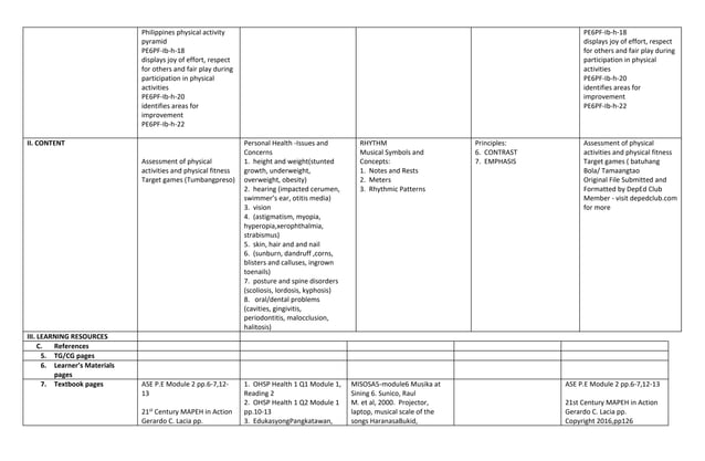 DLL_MAPEH 6_WHOLE YEAR.docx