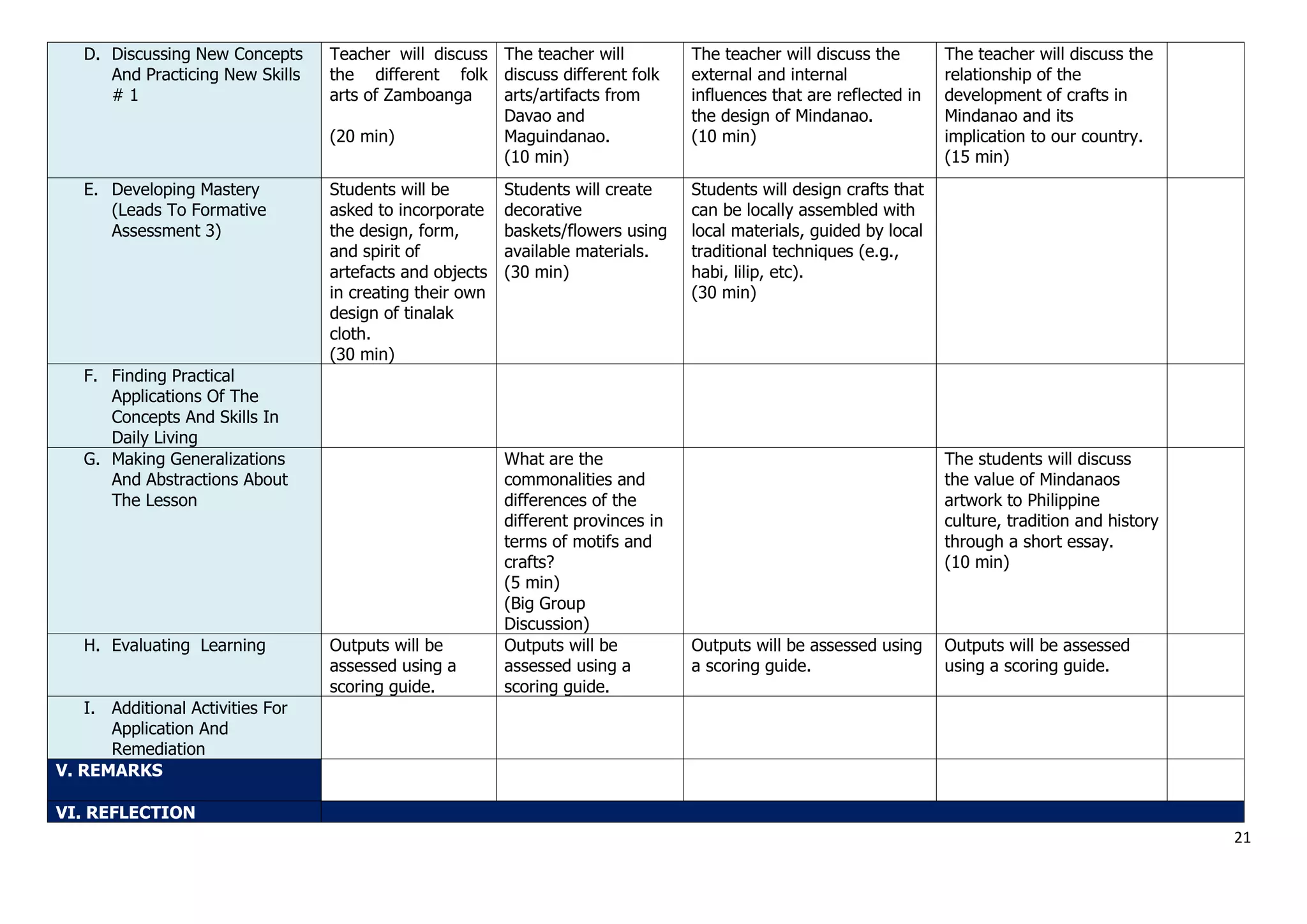 DLL MAPEH7_3rd quarter.pdf