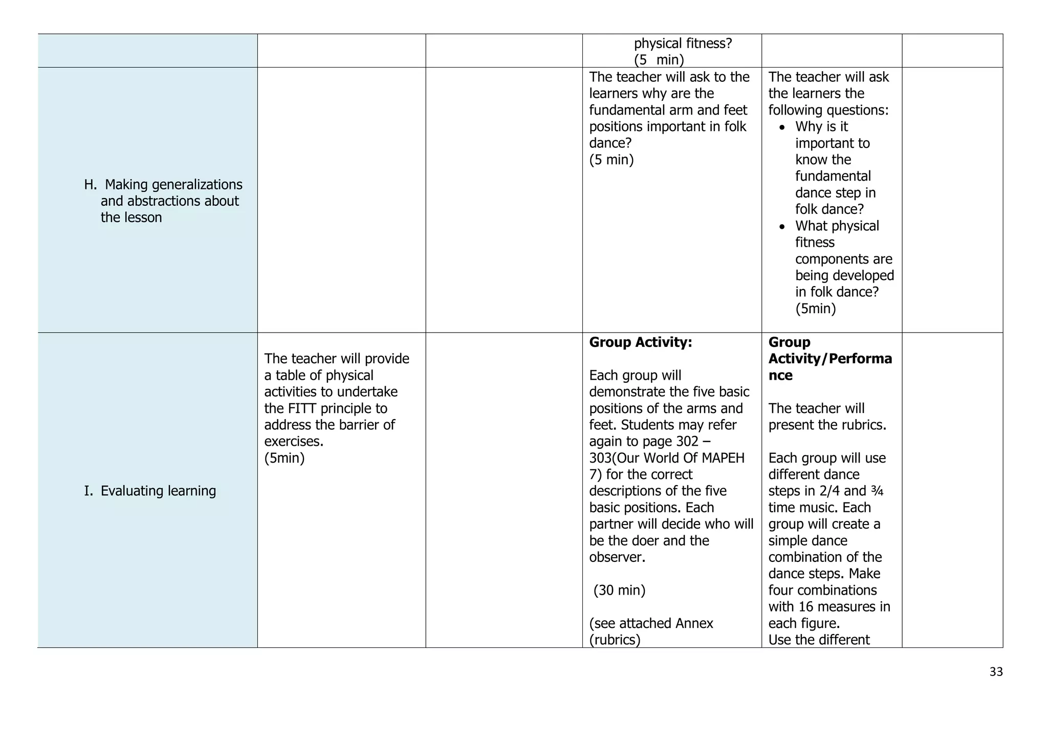DLL MAPEH7_3rd quarter.pdf