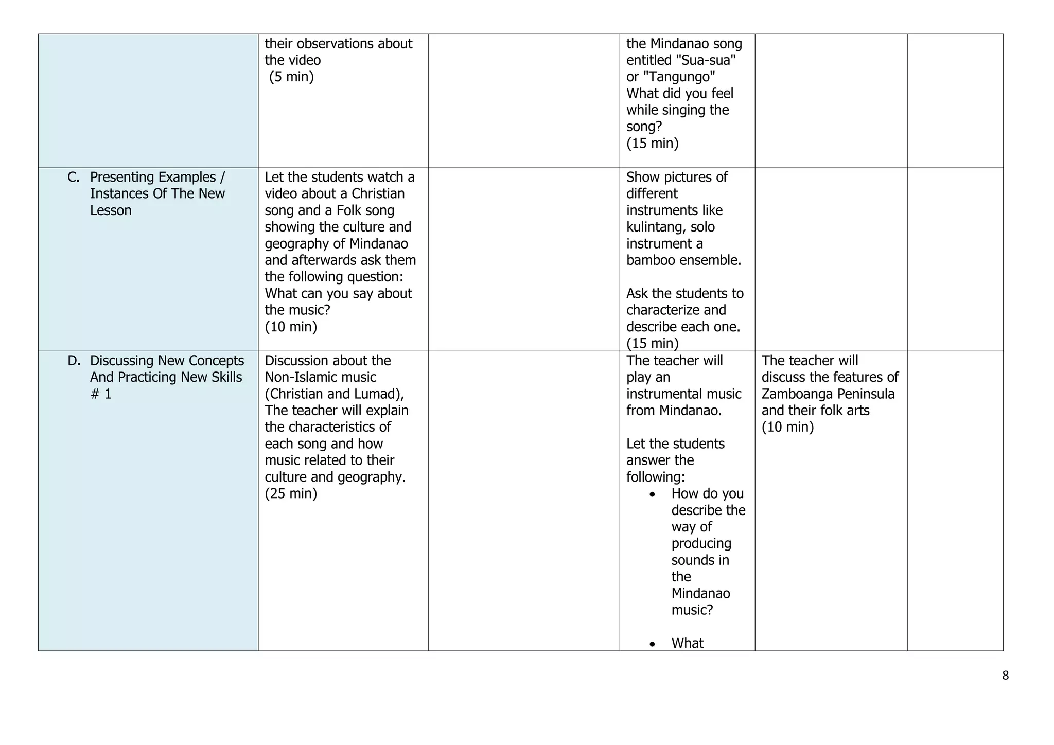DLL MAPEH7_3rd quarter.pdf