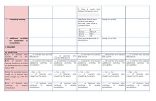 Daily lesson log in mapeh quarter 3 pdf file | PPT