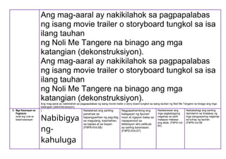 daily lesson log sa Filipino 9 quarter 4 | PPT