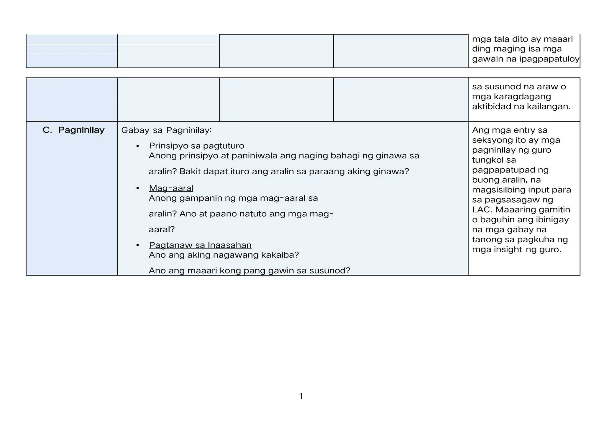 DLL MATATAG _ARALING PANLIPUNAN 4 Q1 W2.pdf