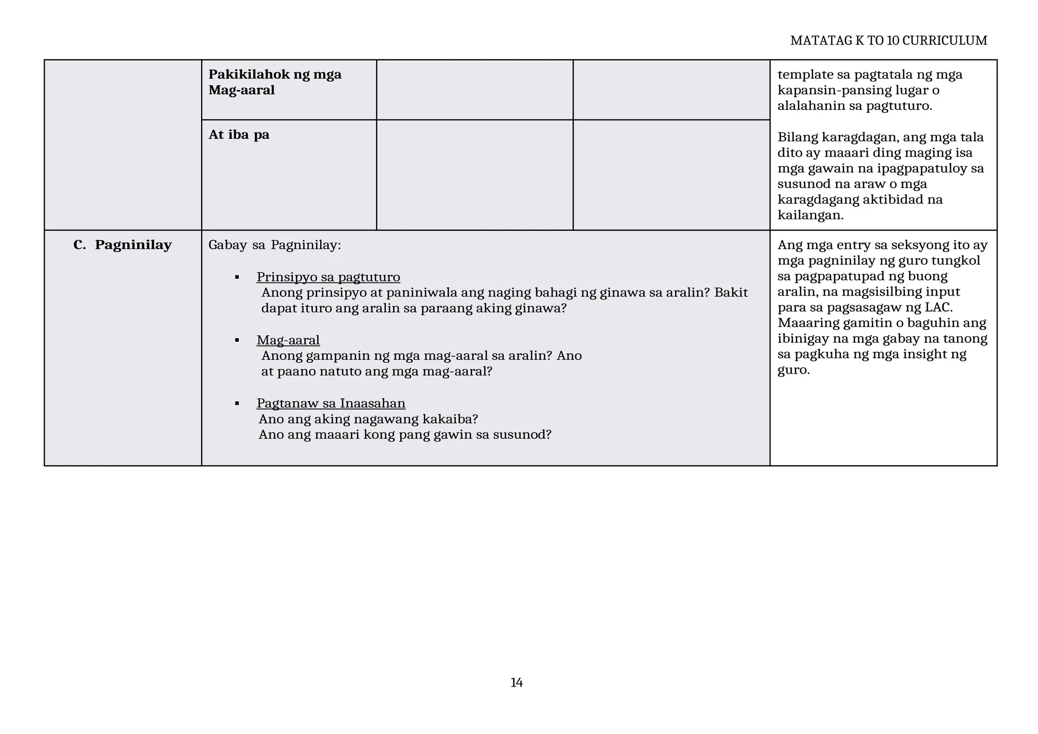 DLL MATATAG _ARALING PANLIPUNAN 4 Q4 W3.docx