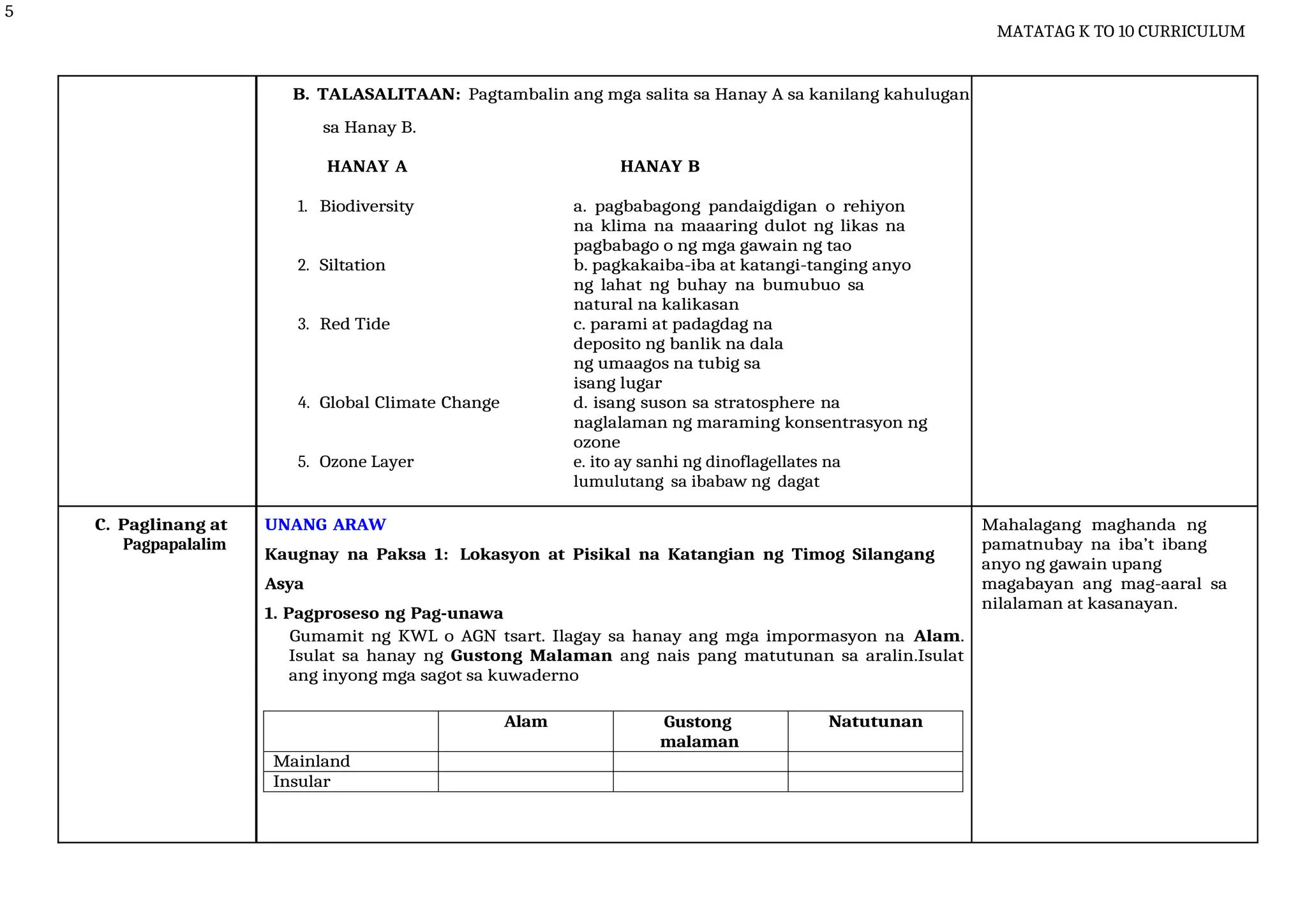 DLL MATATAG _ARALING PANLIPUNAN 7 Q1 W1.docx