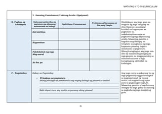 DLL MATATAG _ARALING PANLIPUNAN 7 Q2 W1.docx