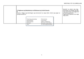 DLL MATATAG _ARALING PANLIPUNAN 7 Q2 W1.docx