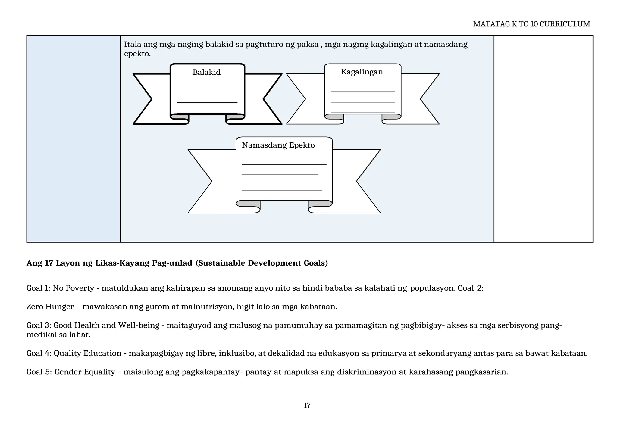 DLL MATATAG _ARALING PANLIPUNAN 7 Q4 W5.docx