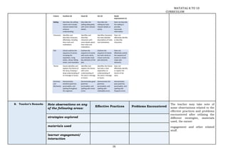 DLL MATATAG _ENGLISH 5 Q1 W1.docx powerp | DOCX