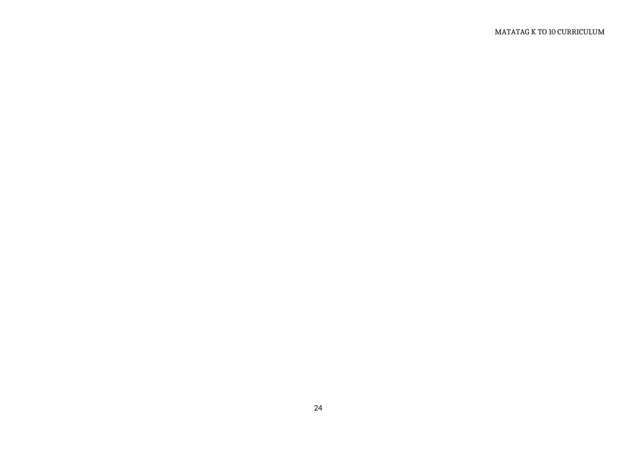 DLL MATATAG _FILIPINO 5 QUARTER1 WEEK_1.docx