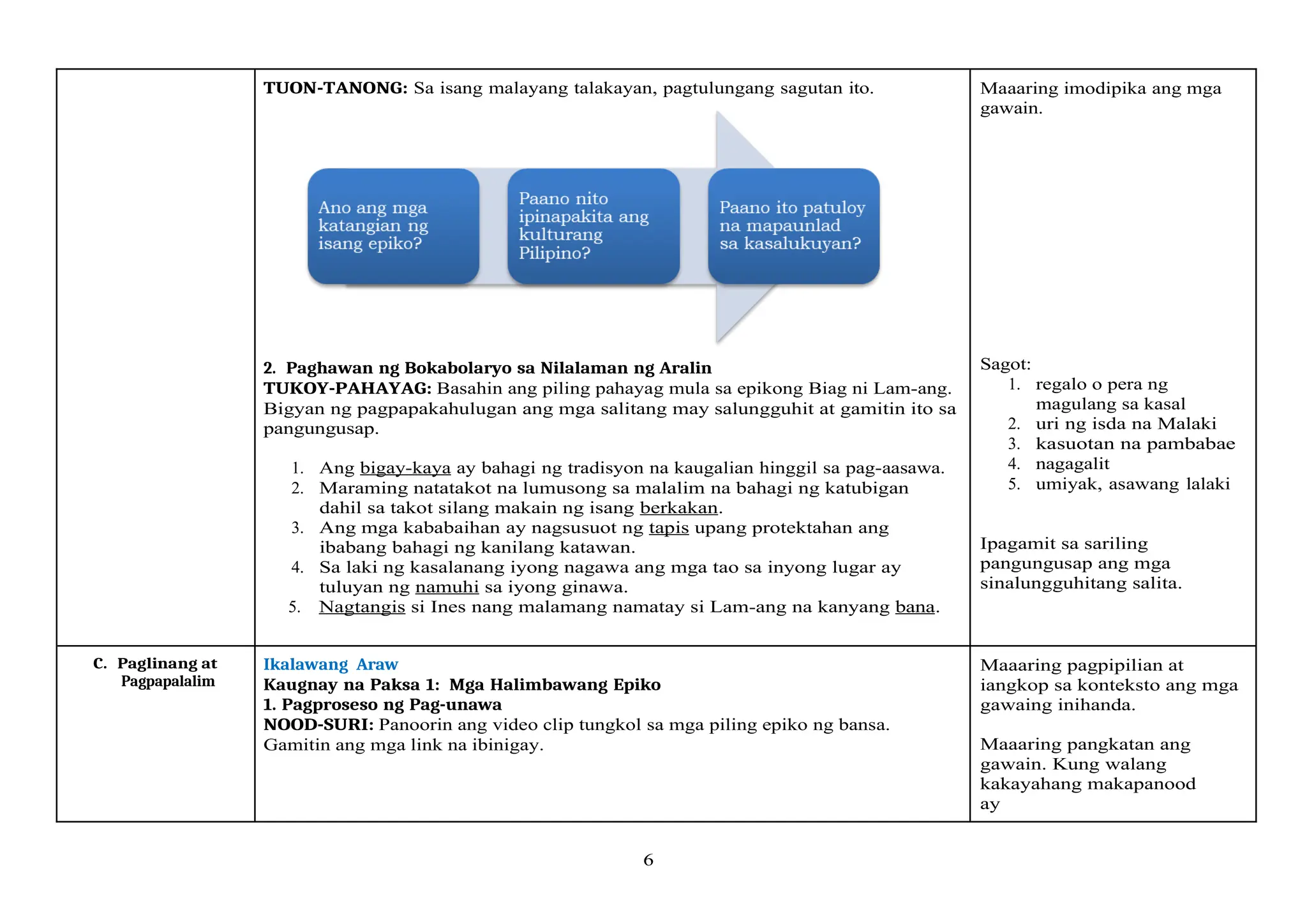 DLL MATATAG FILIPINO 7 Quarter 1 Week 4 | DOCX