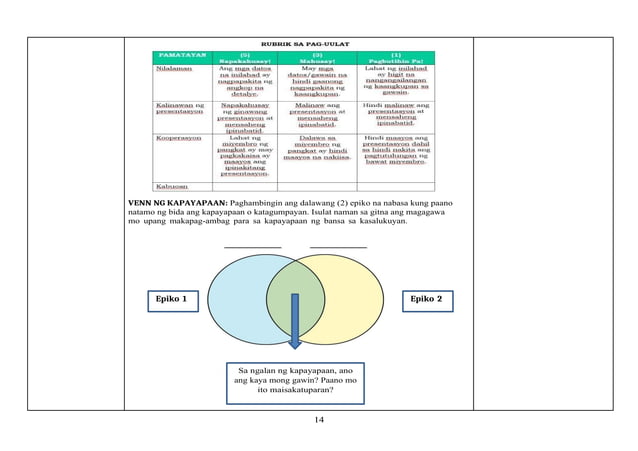 DLL MATATAG FILIPINO 7 Quarter 1 Week 4 | DOCX