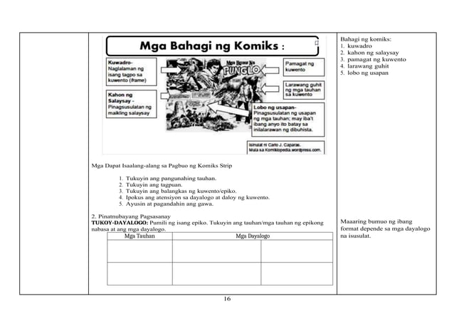 DLL MATATAG FILIPINO 7 Quarter 1 Week 4 | DOCX
