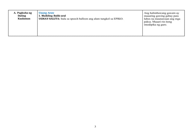 DLL MATATAG FILIPINO 7 Quarter 1 Week 4 | DOCX