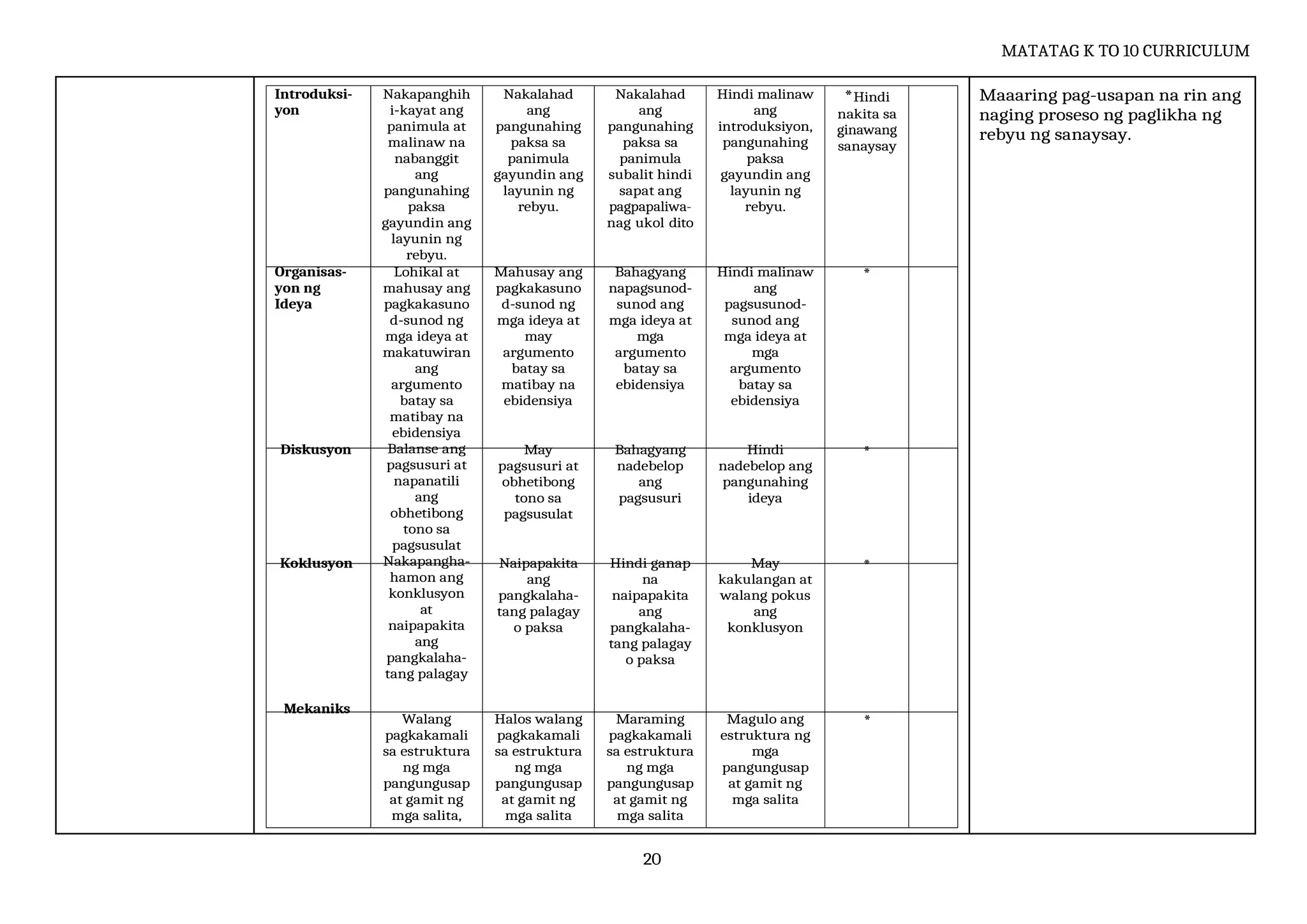 DLL MATATAG _FILIPINO 8 Q1 W7.docs for 2025 | DOCX