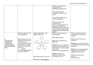 DLL MATATAG_GoodMRC 1_Quarter2_Week5.docx
