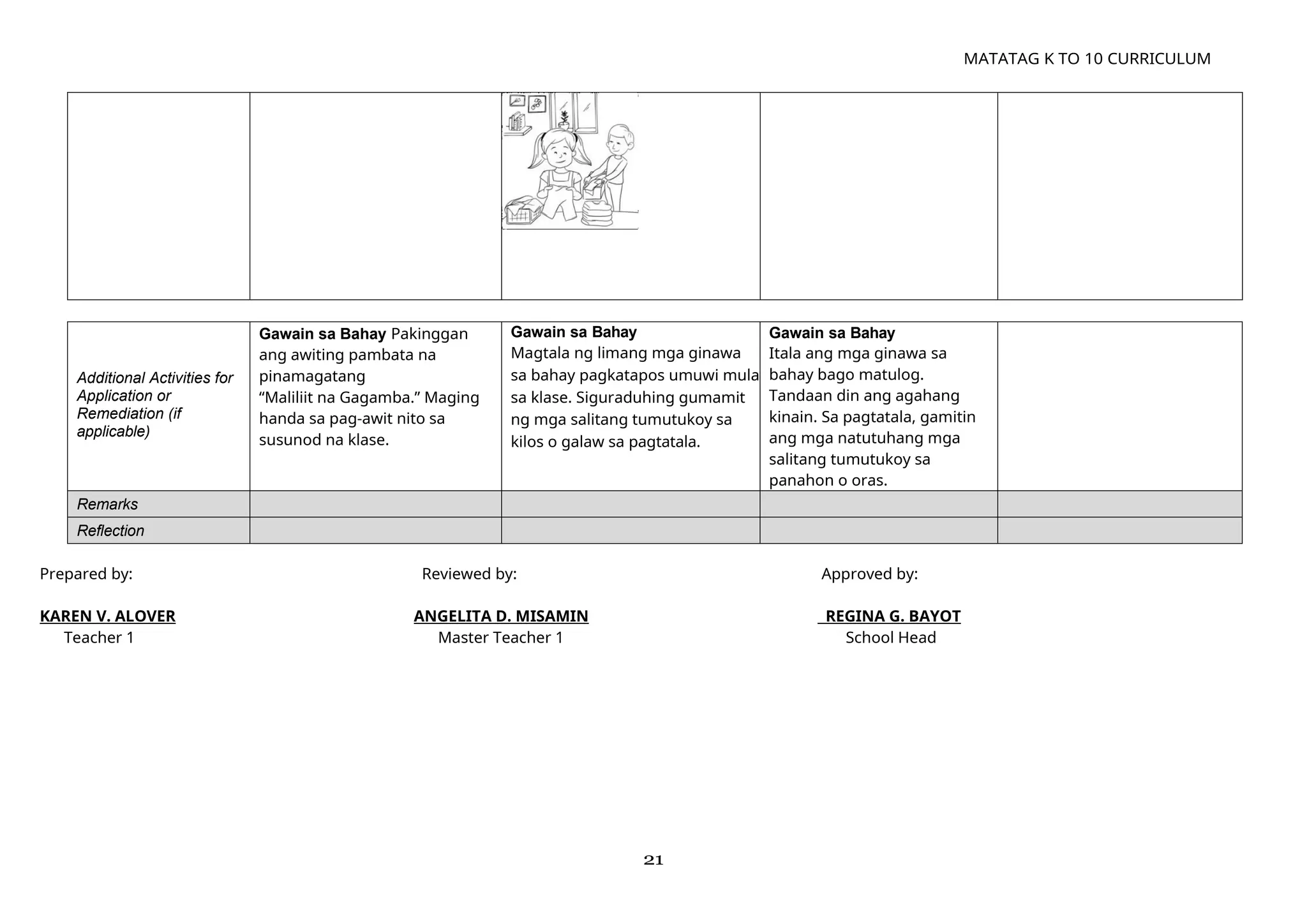 GRADE 1WEEK 6 DLL MATATAG_LANGUAGE 1_Q1_W6.docx