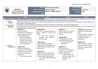 GRADE 1WEEK 6 DLL MATATAG_LANGUAGE 1_Q1_W6.docx