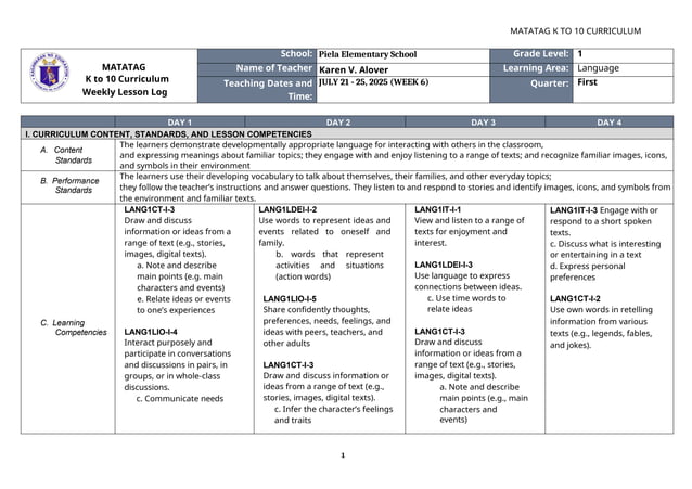 GRADE 1WEEK 6 DLL MATATAG_LANGUAGE 1_Q1_W6.docx