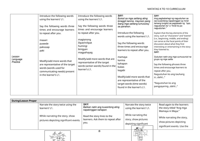 GRADE 1WEEK 6 DLL MATATAG_LANGUAGE 1_Q1_W6.docx