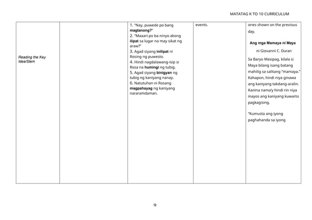 GRADE 1WEEK 6 DLL MATATAG_LANGUAGE 1_Q1_W6.docx